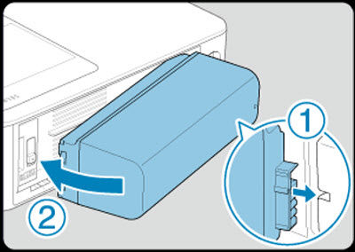 Print With a Battery - CP1500