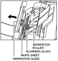 Cleaning the scanner components