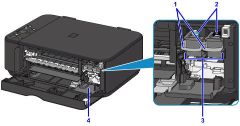 Main Components of the Printer - MG3620 (Inside View)