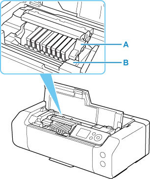 Parts of the Printer (Inside View) - PRO-200