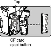 How to install the CF card into the EOS 20D, EOS 30D, and EOS 40D.