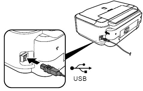 Connect the USB cable - iP4700 / iP4820