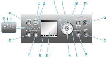 Name and function of buttons and lamps of the operation panel(iPF710)