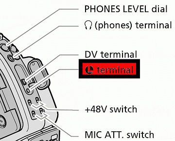 About the "L" (Lanc) terminal on the XL2 and XL H1 series camcorders