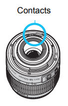 Keeping lens contacts clean on the EOS Rebel T3i