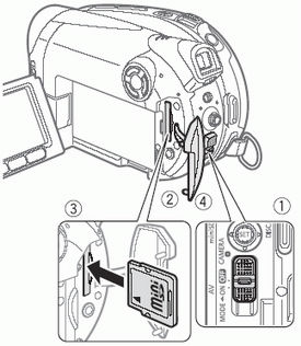 Loading a memory card into the DC220 and DC230 DVD camcorders