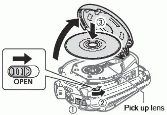 Loading a disc into the DC210, DC220, and DC230 DVD camcorders