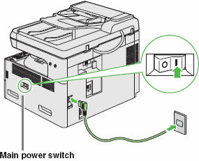 Turn the main power switch off, and unplug the unit for several minutes ...