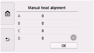 Aligning the Print Head Manually from the Operation Panel - TS9520 ...