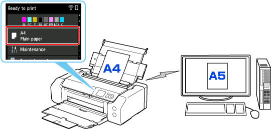 Registering Paper Information on the Printer - PRO-200