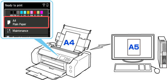 Registering Paper Settings on the Printer - PRO-300