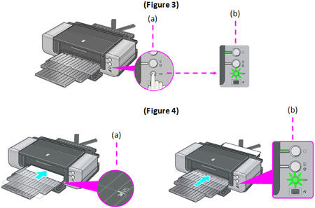 Load paper correctly into the Front Feeder - Pro9000 Mark II