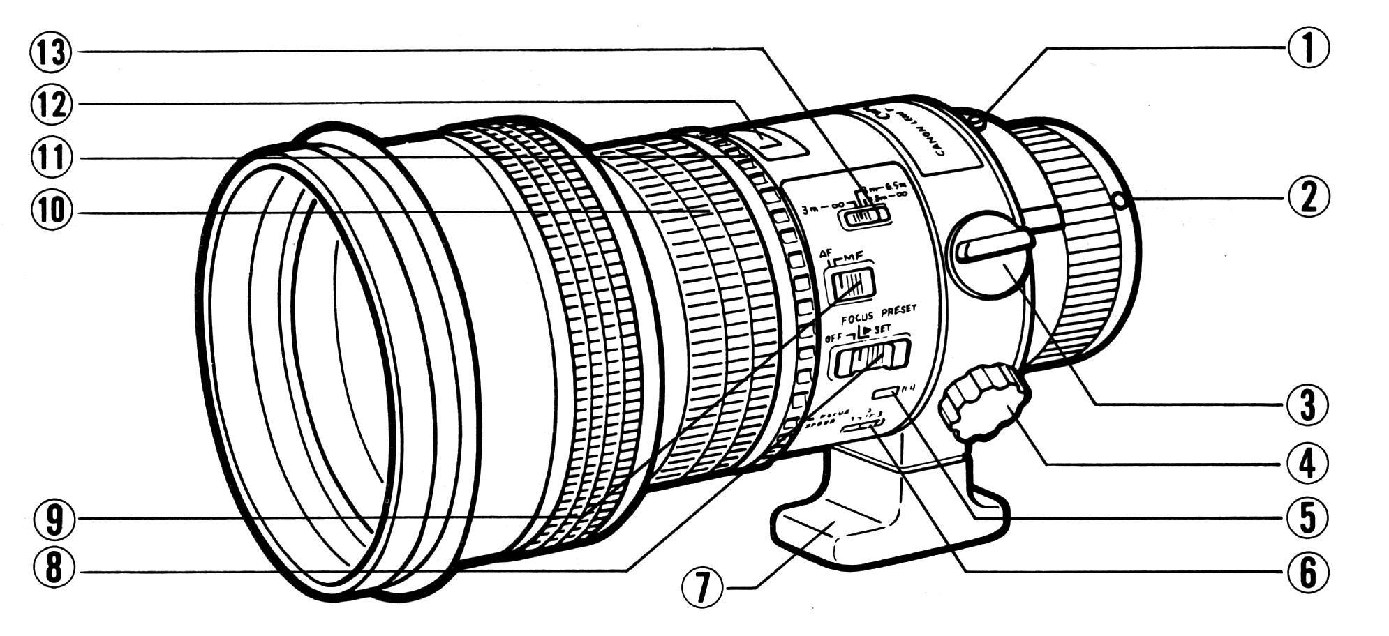 EF 300mm f/2.8L IS USM : Here is a list of the parts and controls ...