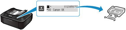 Fax sending methods MX410
