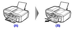 Choosing a receive mode MX850