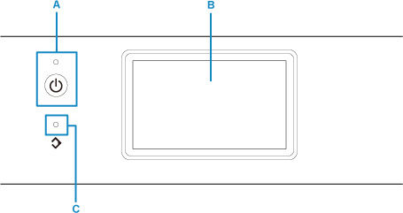 Main Components of the Printer (Operation Panel) - TR8620