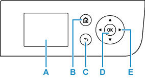 Parts of the Printer (Operation Panel) - PRO-200