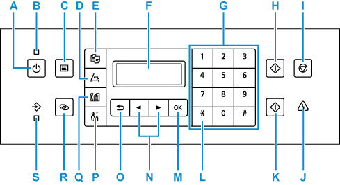 Main Components of the Printer - G7020 (Operation Panel)