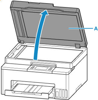 Load Original Items on the Platen (Scanner Glass) - GX2020