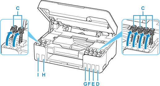 Refilling the Ink Tanks - G620