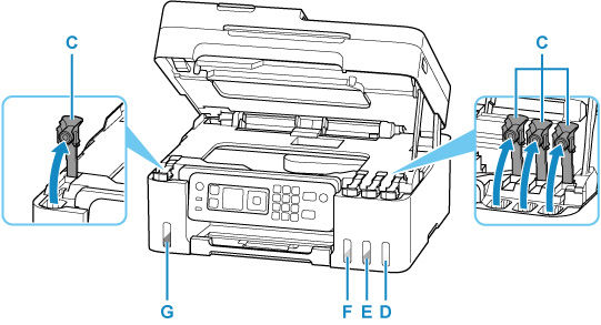 Refill the Ink Tanks - G4270