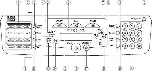 Operation panel-ICMF 5550