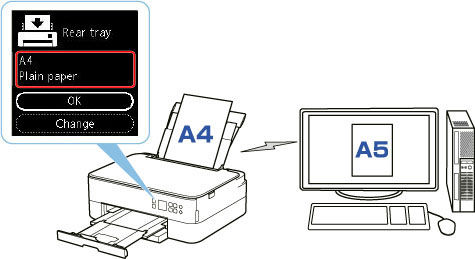 Paper Settings - TS6420 / TS6420a