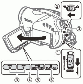 Rewinding a tape on the camcorder ZR100, ZR200, ZR300, and ZR400
