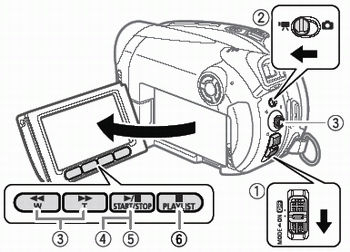 Playing back movies on the DC210, DC220, and DC230 DVD camcorders