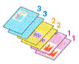 Setting the Number of Copies and Printing Order - TS8320