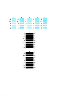 How to manually align the print head (Windows) - MG5520 / MG5522 / MG6420