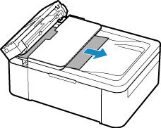 Support Code 2801 Appears (Paper Jammed Inside the ADF) - TR4520