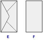 Loading Envelopes - G3200