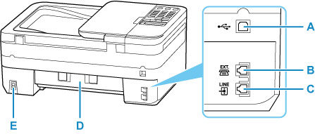 Main Components of the Printer - TR4720 (Rear View)