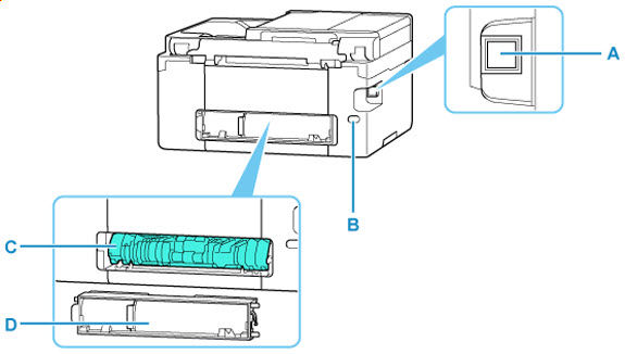 Parts of the Printer - TR7820