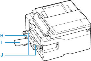 Parts of the Printer - GX4020
