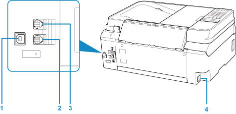 Main Components of the Printer (Rear View) - G4210