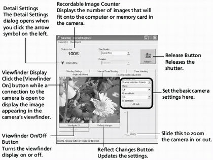 Procedure for using Remote Capture for Windows PowerShot A75, A85 and A95