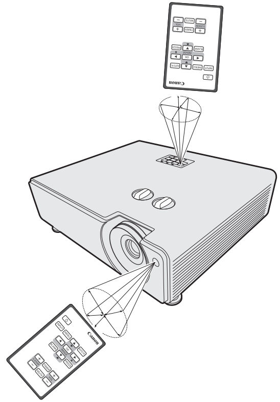 Controls and functions Projector & Remote control LX-HM502Z