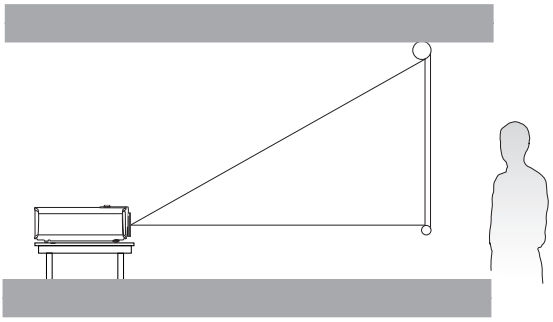 Positioning your projector Choosing a location LX-HM502Z