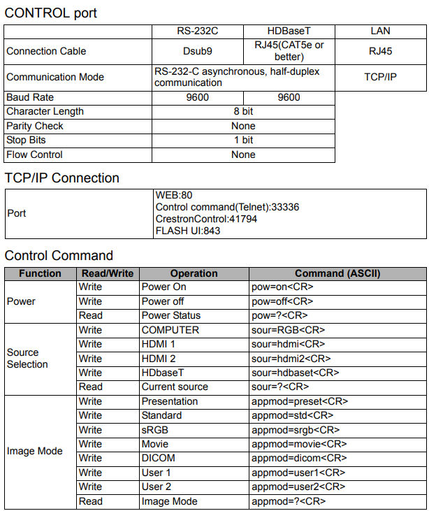 Projector Control Control Commands LX-MH502Z