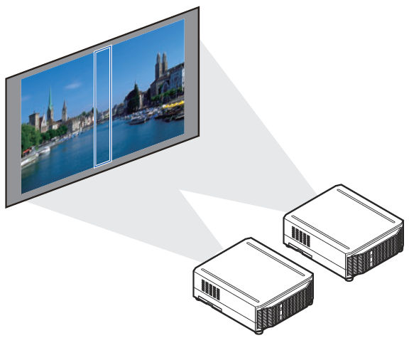 Projecting from Multiple Projectors at Once (Edge Blending) REALis 4K6020Z / 4K5020Z