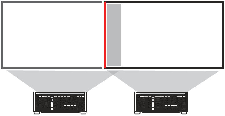 Projecting from Multiple Projectors at Once (Edge Blending) REALis ...