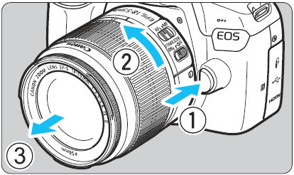 Attaching and Detaching a Lens (EOS Rebel T7)