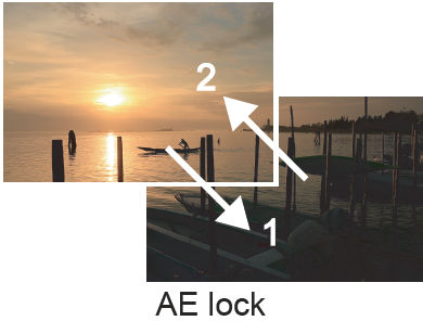 Locking Image Brightness / Exposure (AE Lock) SX70 HS