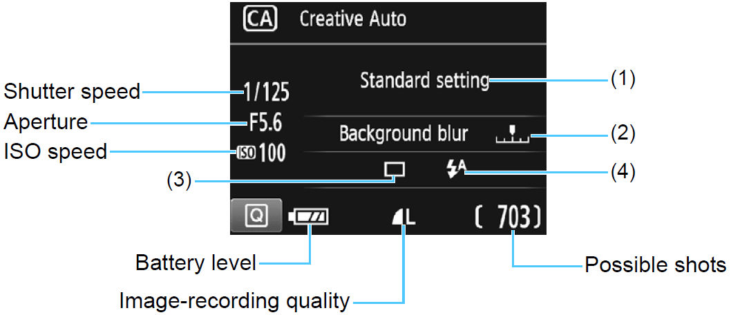 Creative Auto Shooting Mode (EOS Rebel T7)
