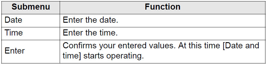 Date and time settings REALis 4K6020Z / 4K5020Z