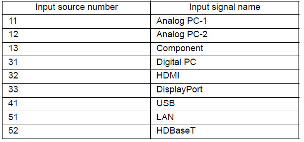 PJLink WUX7500 / WUX6700 / WUX5800