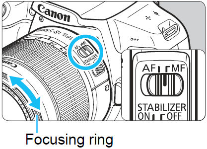 How to Use Manual Focus on Your EOS Rebel T7
