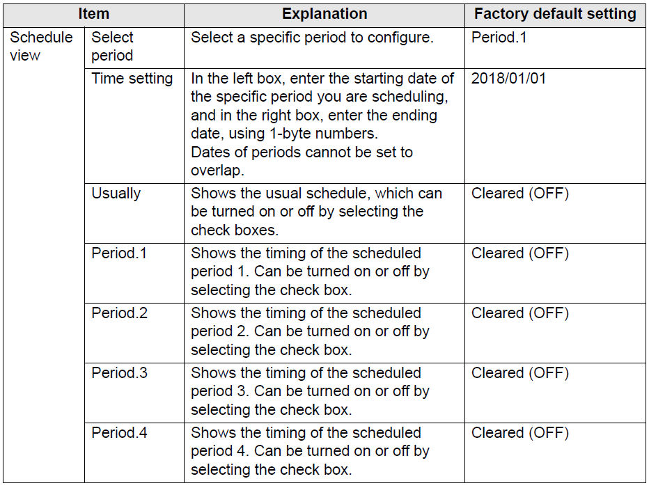 Projector Web Screen Menu Setting a Scheduling [Schedule] WUX7500 ...